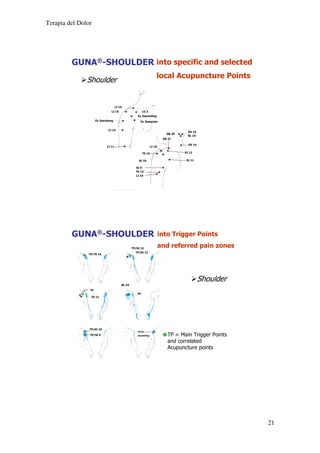 Terapia del dolor Guna | PDF