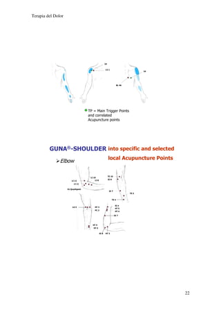 Terapia del dolor Guna | PDF