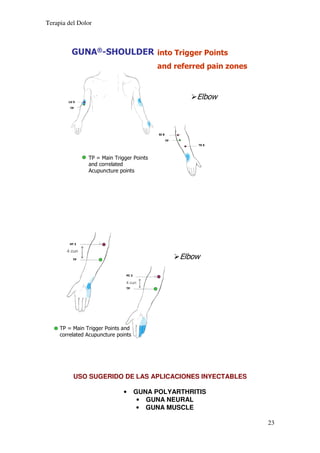 Terapia del dolor Guna | PDF