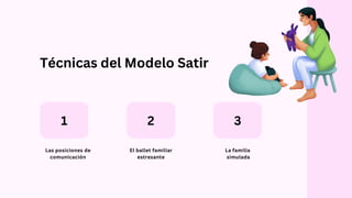 Terapia familiar de Virginia Satir, resumen y diapositivas.pdf