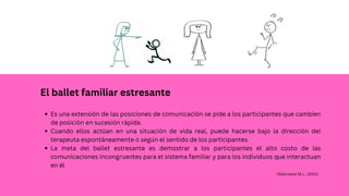 Terapia familiar de Virginia Satir, resumen y diapositivas.pdf