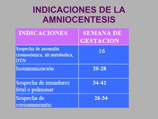 Terapia Invasiva Prenatal | PPT