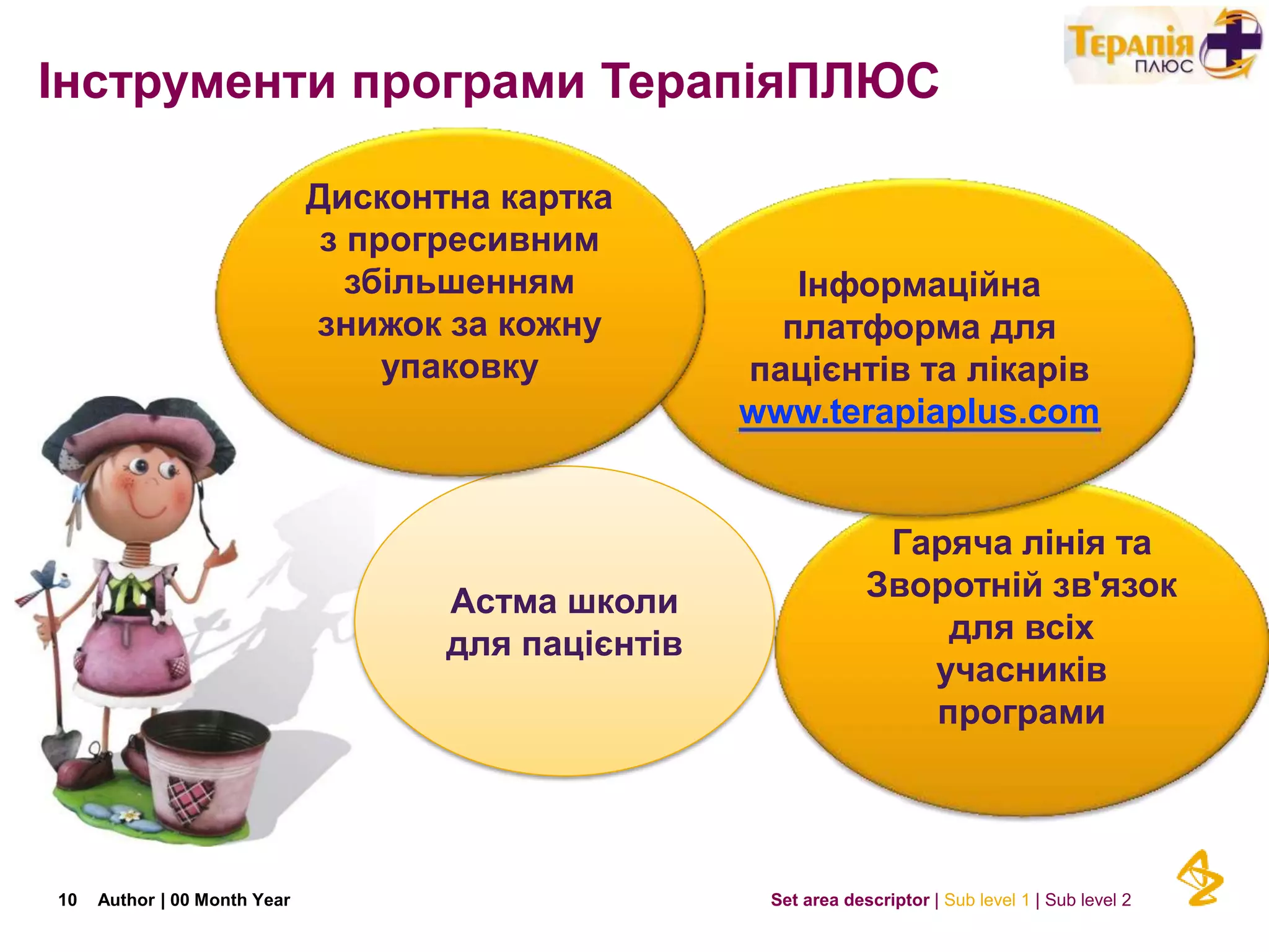 терапияплюс (Terapia plus) symbicort ukr.v | PDF