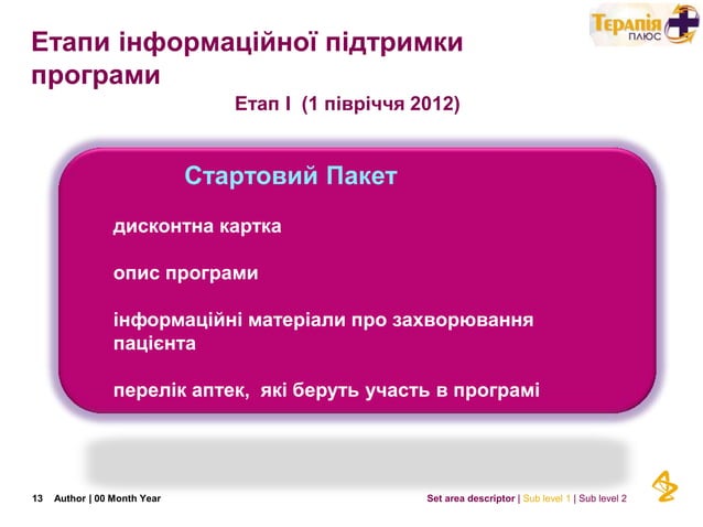 терапияплюс (Terapia plus) symbicort ukr.v | PDF