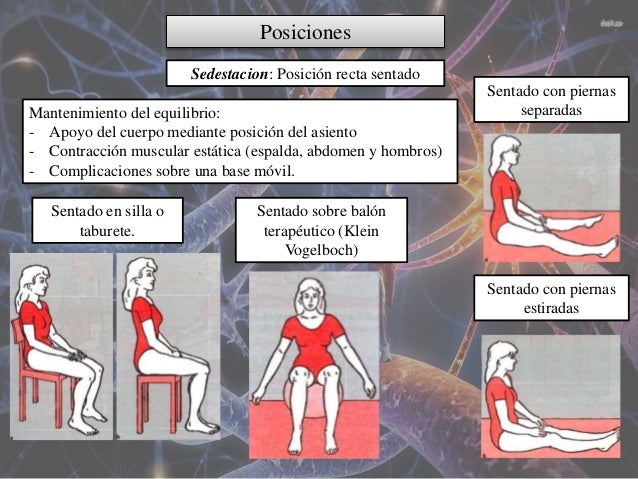 Posiciones en Fisioterapia y Tecnicas