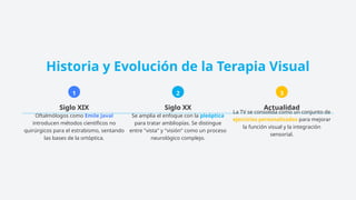 Terapia Visual_ Fundamentos y Aplicaciones.pptx