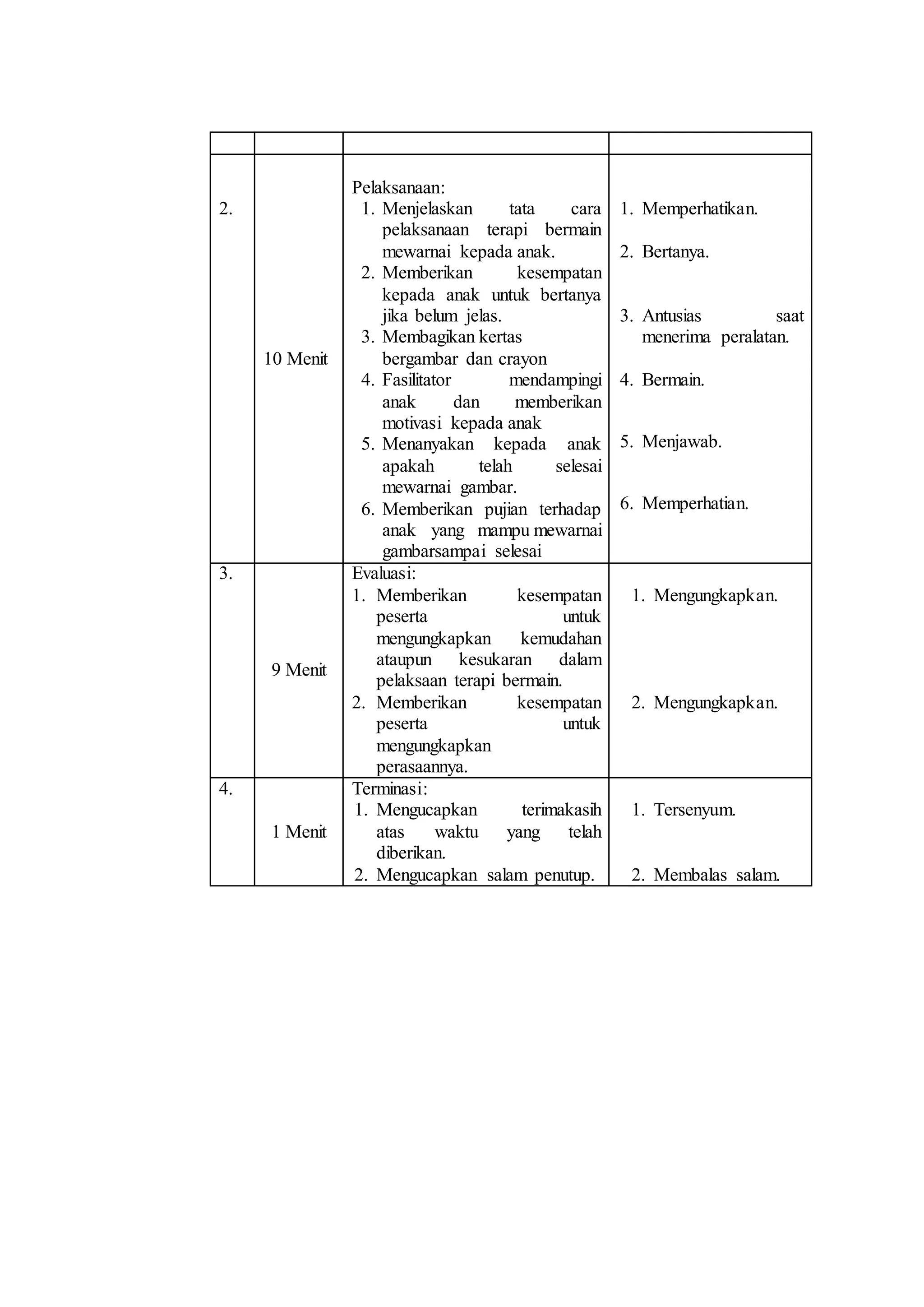 Terapi bermain mewarnai poli anak | PDF