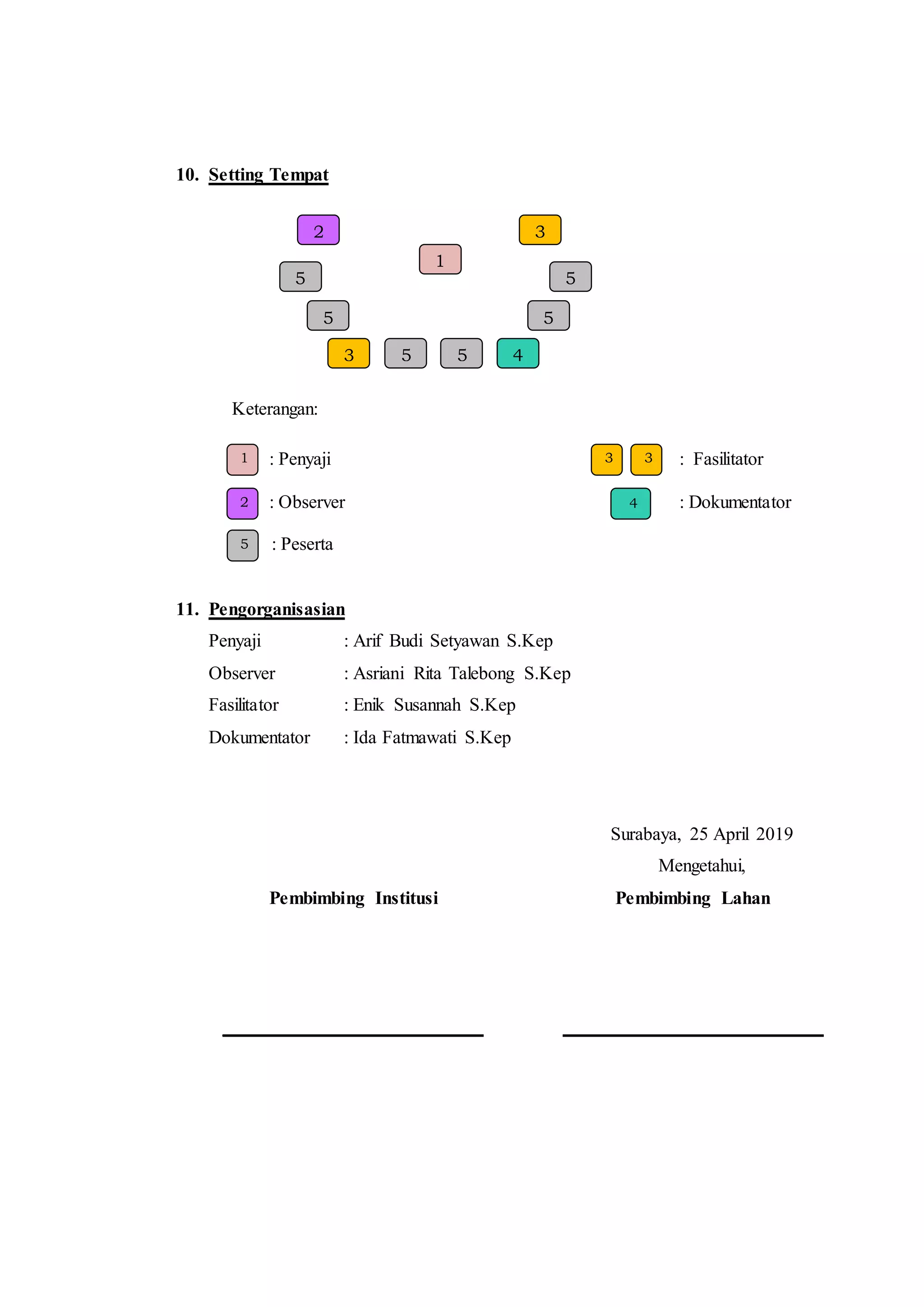 Terapi bermain mewarnai poli anak | DOC