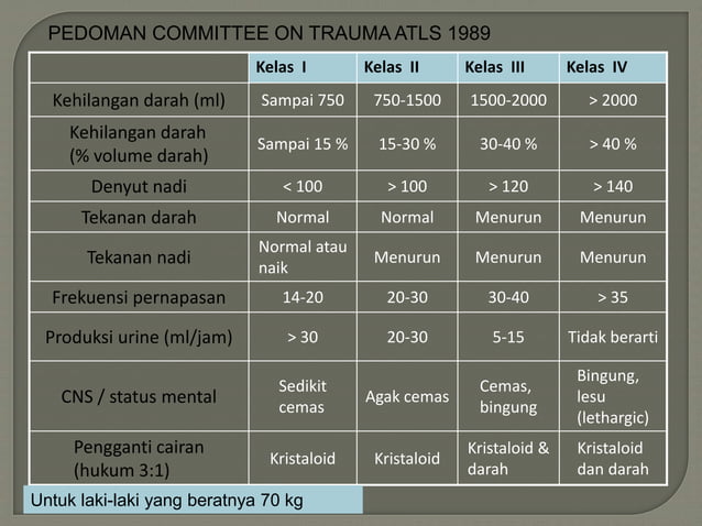 terapi cairan.ppt