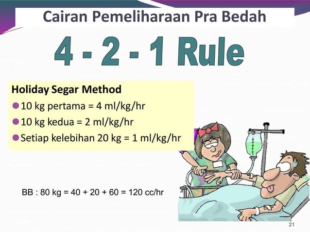 ~ Terapi Cairan pada pasien dengan kondisi.pptx
