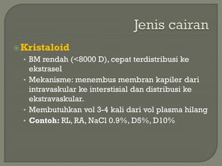 Terapi Cairan, Keseimbangan Asam Basa dan Elektrolit.pdf