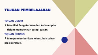 Terapi cairan preoperatif, pengganti kehilangan cairan saat puasa ...