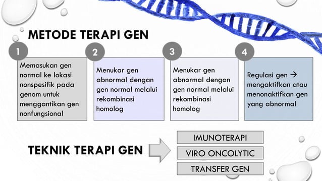 Terapi Gen_Fitri Damayanti_Universitas Indraprasta PGRI | PDF