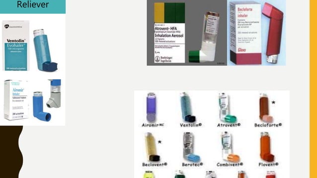 Terapi inhalasi pada anak | PPTX