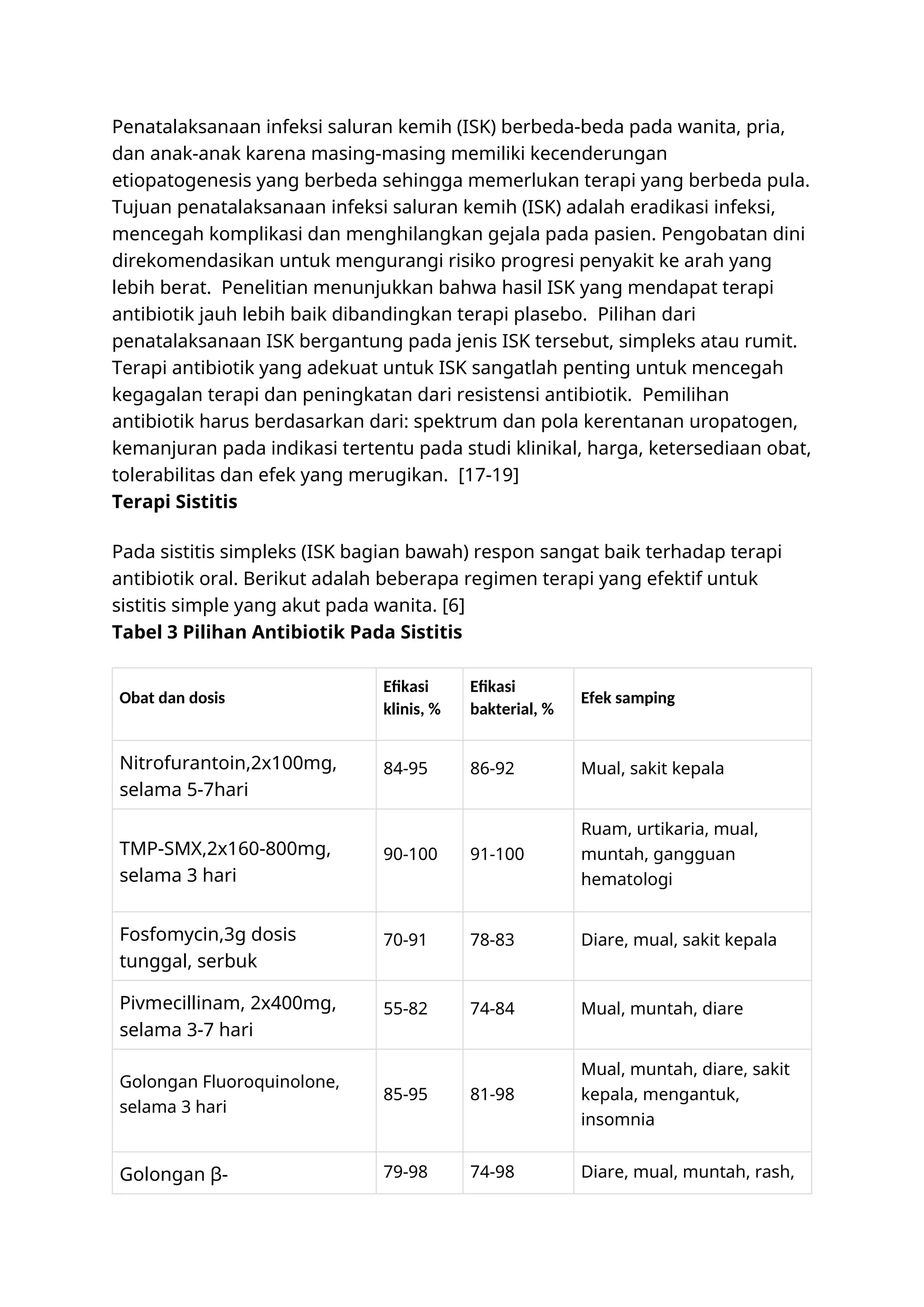 terapi isk (Infeksi Saluran Kemih) .docx