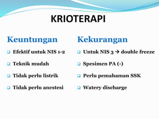 Terapi Lesi prakanker (Krioterapi).pptx