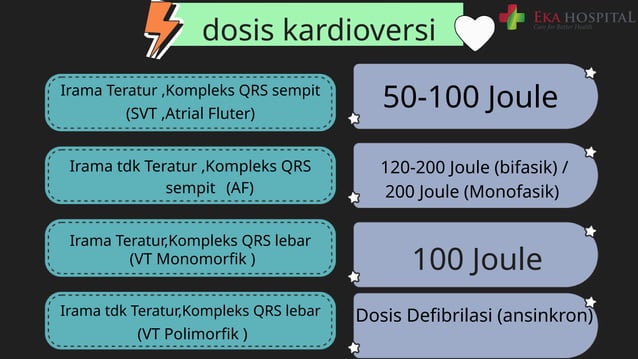 terapi listrik(1) defibrilasi dalam.pptx