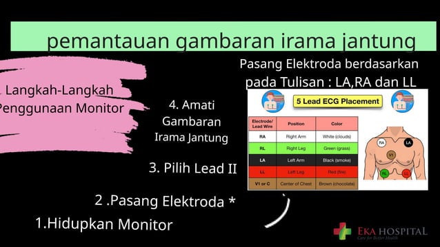 terapi listrik(1) defibrilasi dalam.pptx