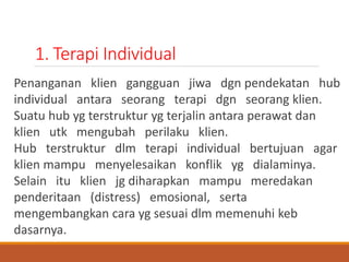 TERAPI MODALITAS.pptx