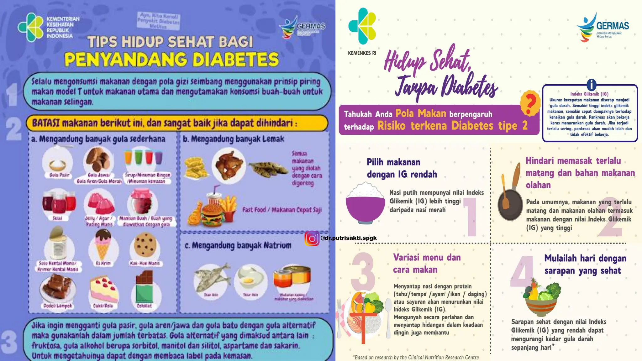 Terapi Nutrisi Medik Diabetes Melitus dan Contoh Resep Masakan ...