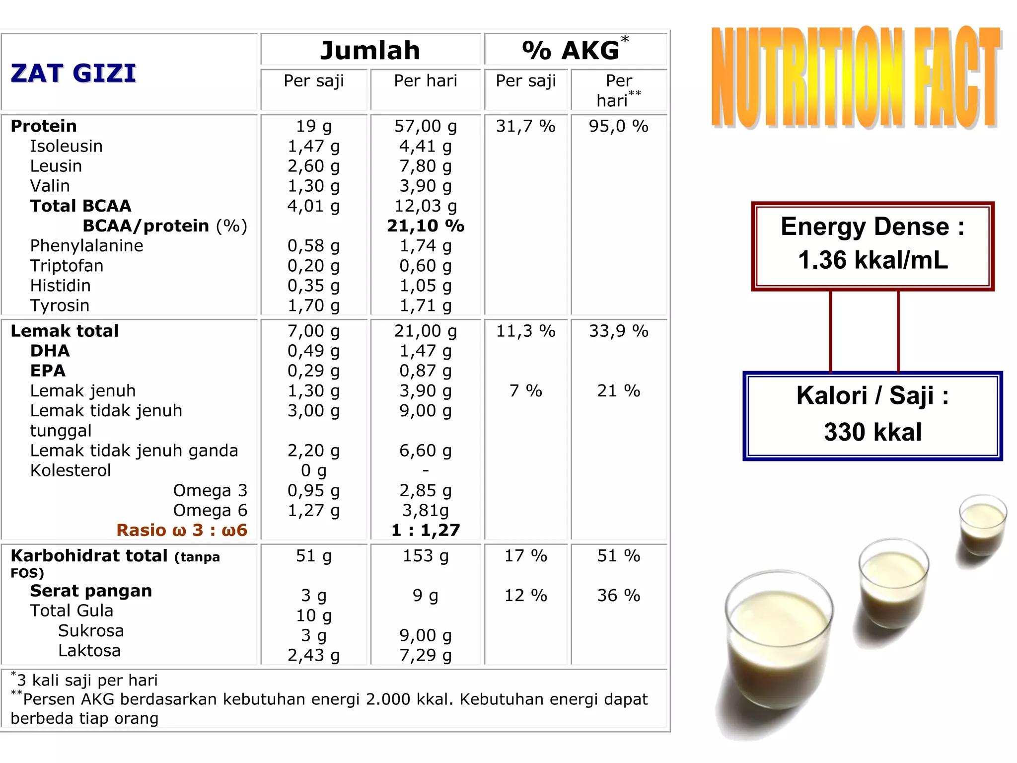 TERAPI_NUTRISI_PADA_PASIEN_KANKER.pdf