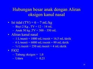 Terapi oksigen | PPT