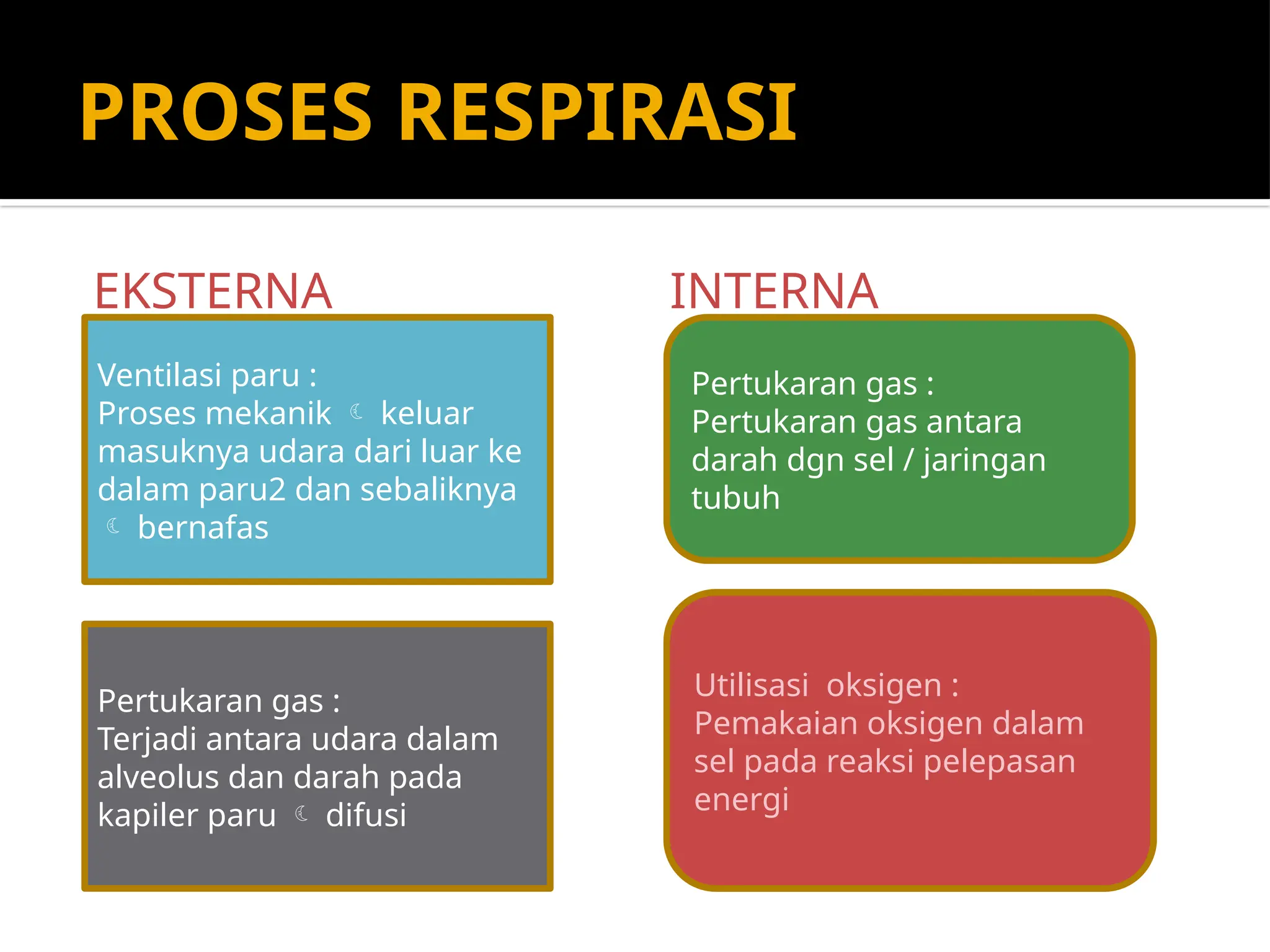 TERAPI OKSIGEN adalah terapi oksigen.pptx