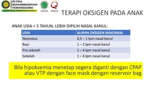 TERAPI OKSIGEN rsmt 2021.pptx