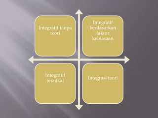 Terapi pendekatan integratif | PPTX