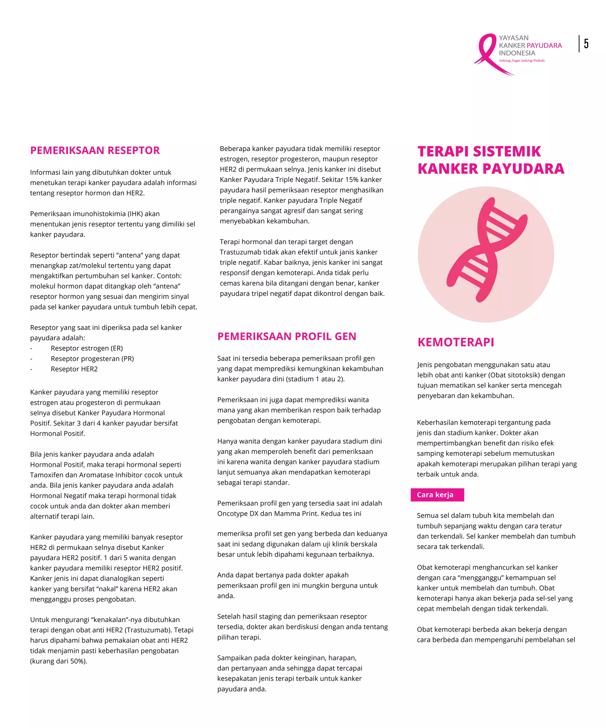 Terapi Sistemik Pada Kanker Payudara 2018 | PDF