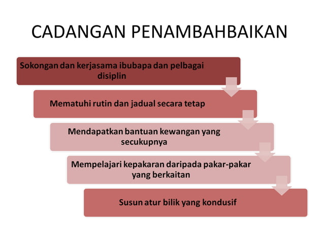 Terapi snoezelen | PPT