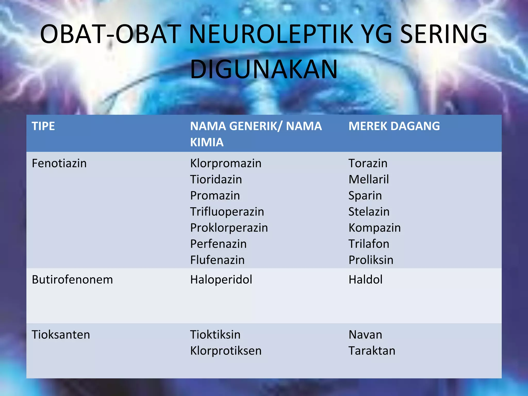 Terapi somatik | PPT