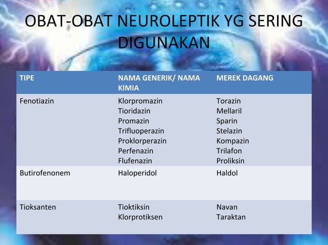 Terapi somatik | PPT