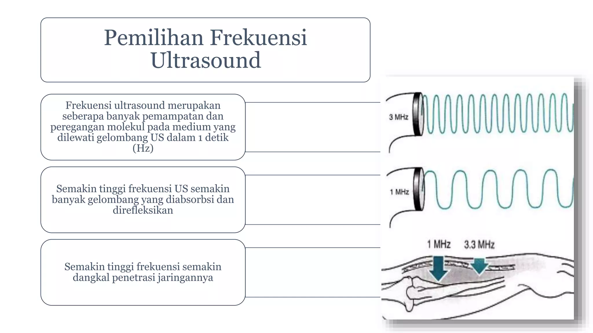 Terapi Ultrasound I.pptx