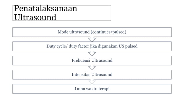Terapi Ultrasound III.pptx