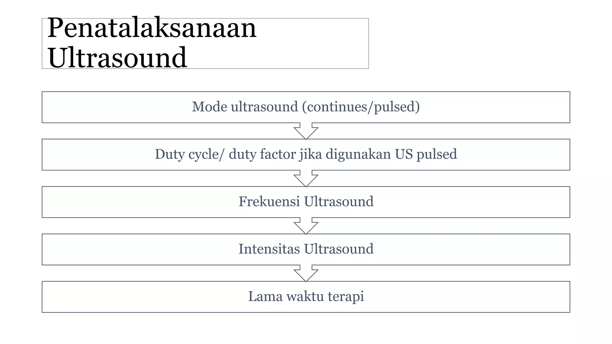 Terapi Ultrasound III.pptx