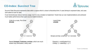 Terark Product and Technology | PPT