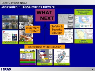 Teras (General) Presentation V.1 | PPT