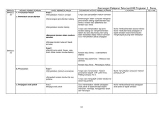RANCANGAN PELAJARAN KHB TING 1 | DOC