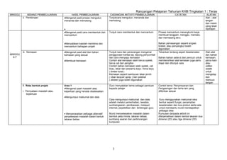 RANCANGAN PELAJARAN KHB TING 1 | DOC