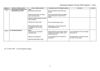RANCANGAN PELAJARAN KHB TING 1 | DOC
