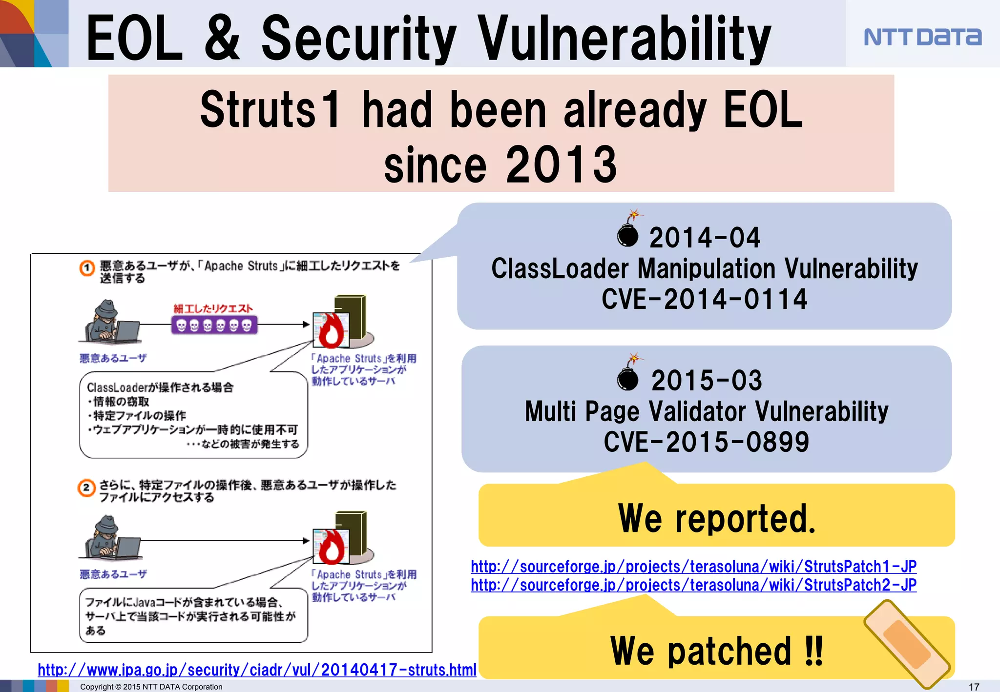 TERASOLUNA Framework on the Spring IO Platform | PDF