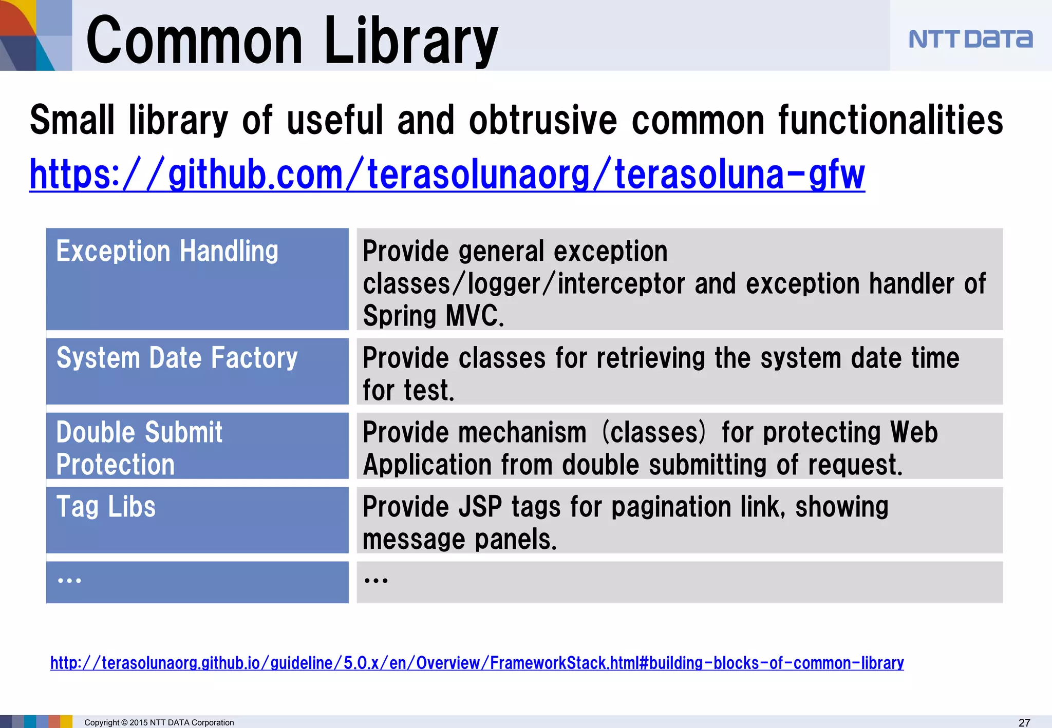 TERASOLUNA Framework on the Spring IO Platform | PDF