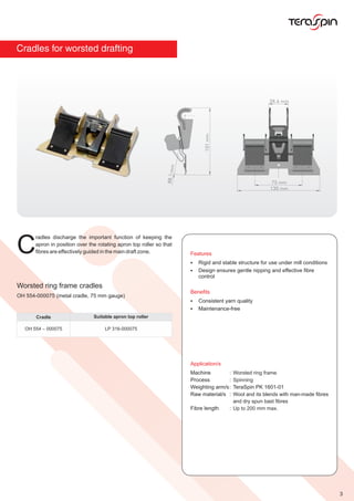 Drafting and spindles for worsted spinning machines | PDF