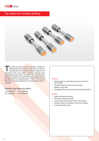 Drafting and spindles for worsted spinning machines | PDF