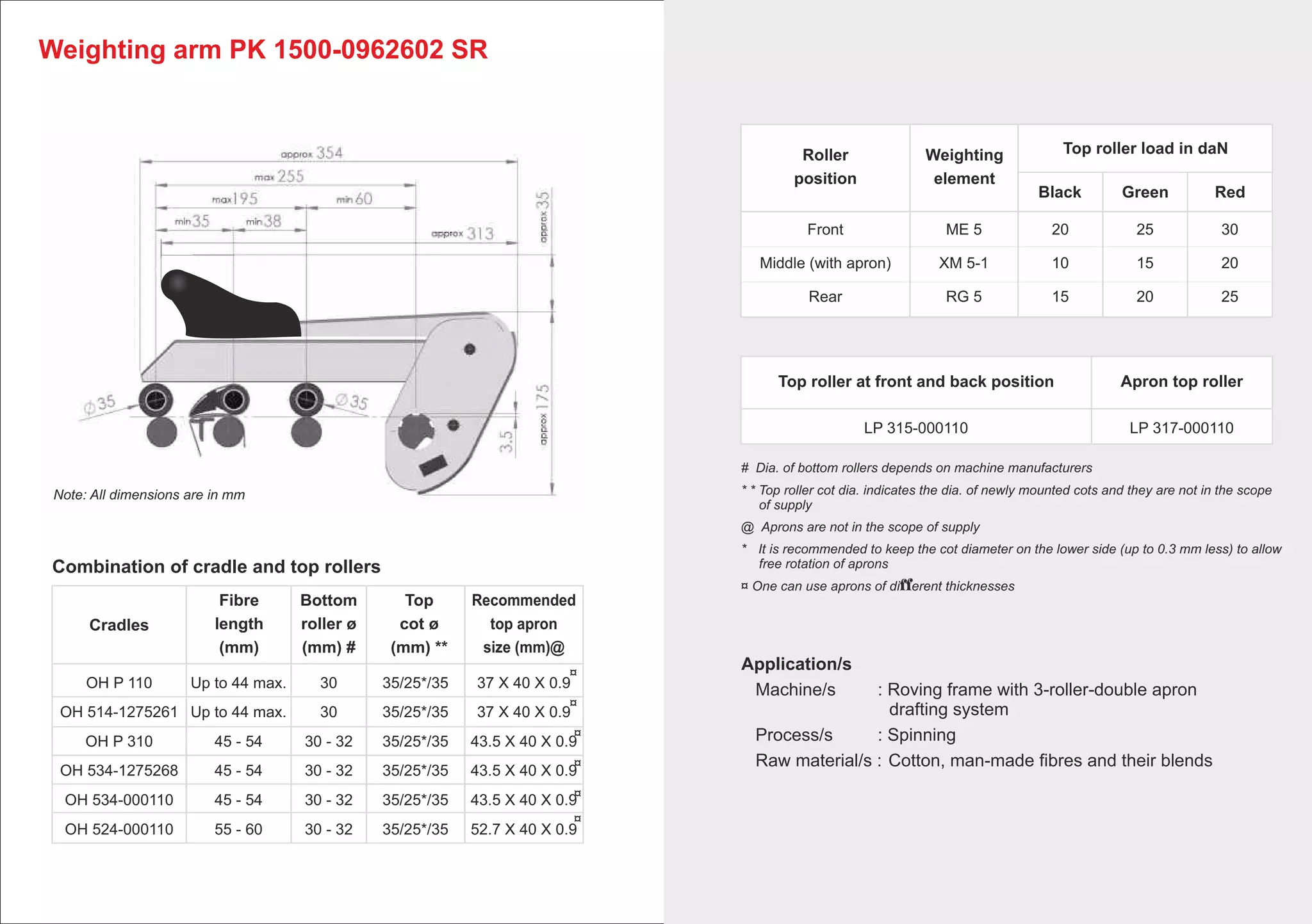 Weighting arms for roving frames | PDF