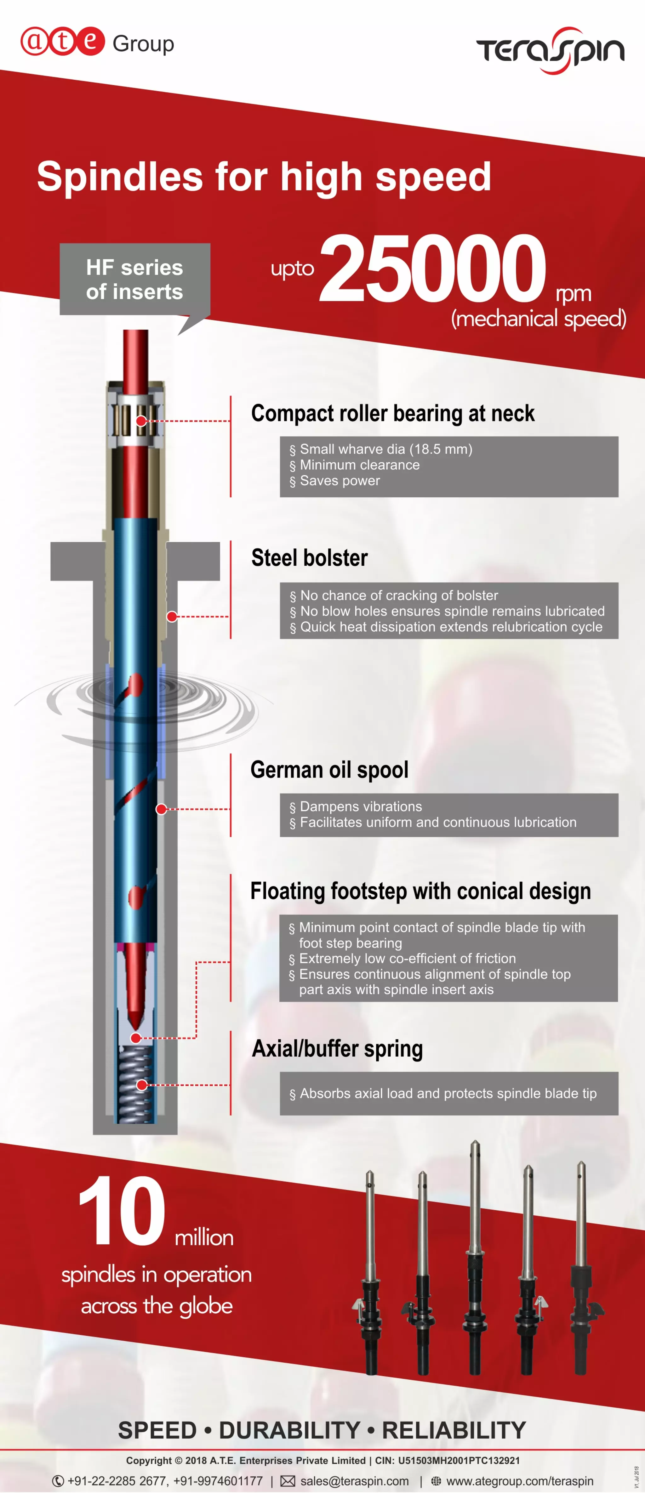 Spindles for high speed | PDF