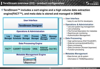 TeraStream - Data Integration/Migration/ETL/Batch Tool | PDF