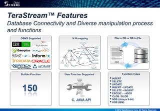 Tera stream for datastreams | PPT