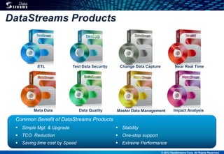 Tera stream for datastreams | PPT